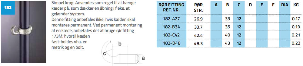 Gelænder fitting, Clamps: Krog til 42mm 1 1/4 rør - Rør samle fittings